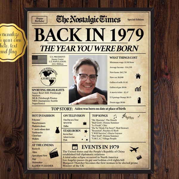 1979 Birthday Poster - Etsy