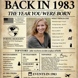 Back in 1983, What Happened in 1983, 1983 Back in the Day, Unique ...