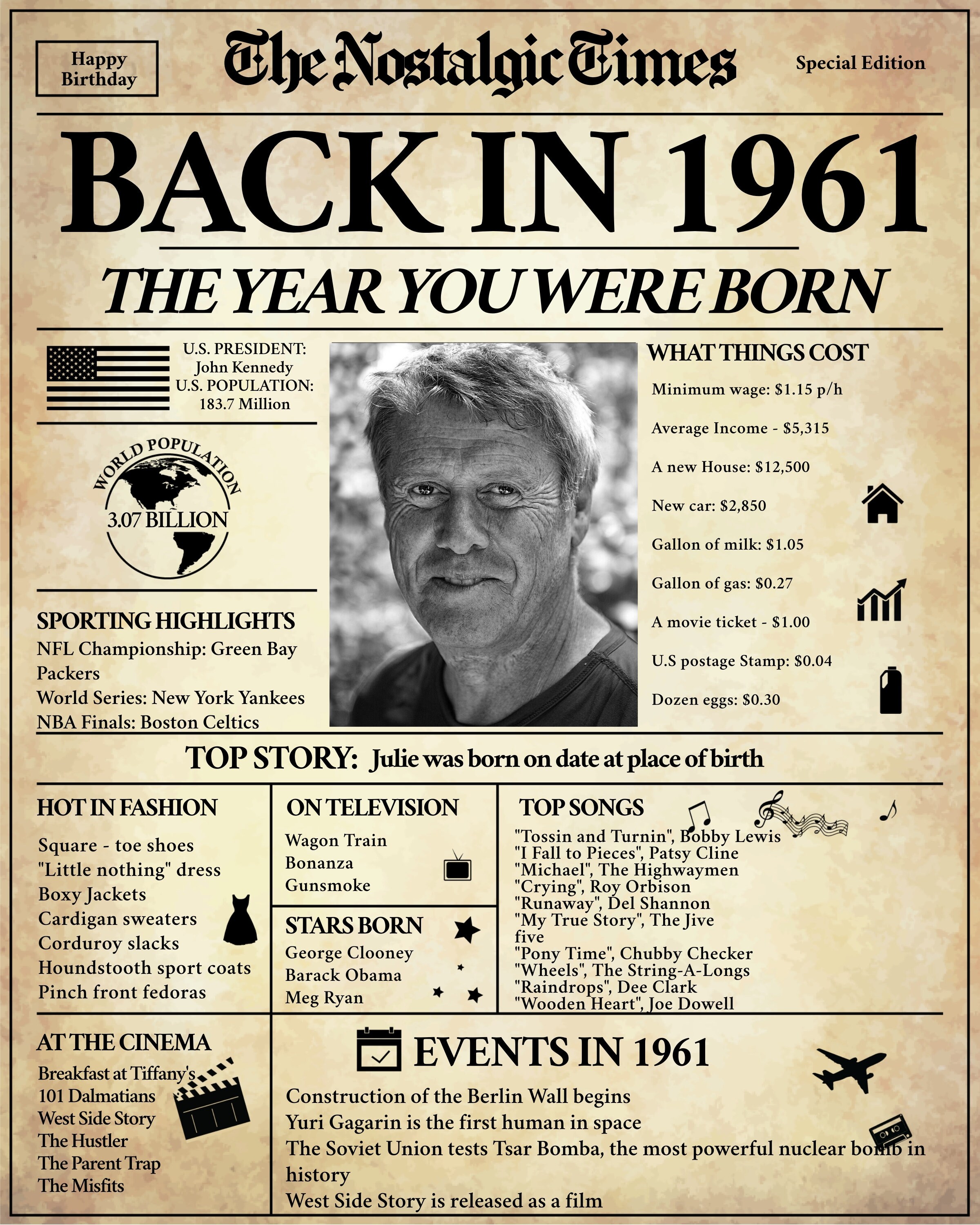 Back in 1961, What Happened in 1961, 1961 Back in the Day, Unique ...