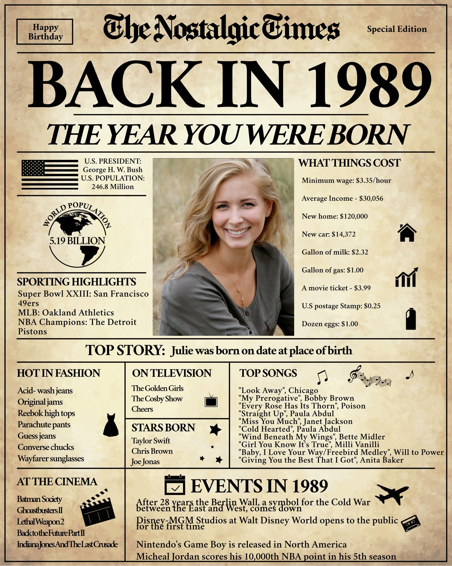 Back in 1989, What Happened in 1989, 1989 Back in the Day, Unique ...