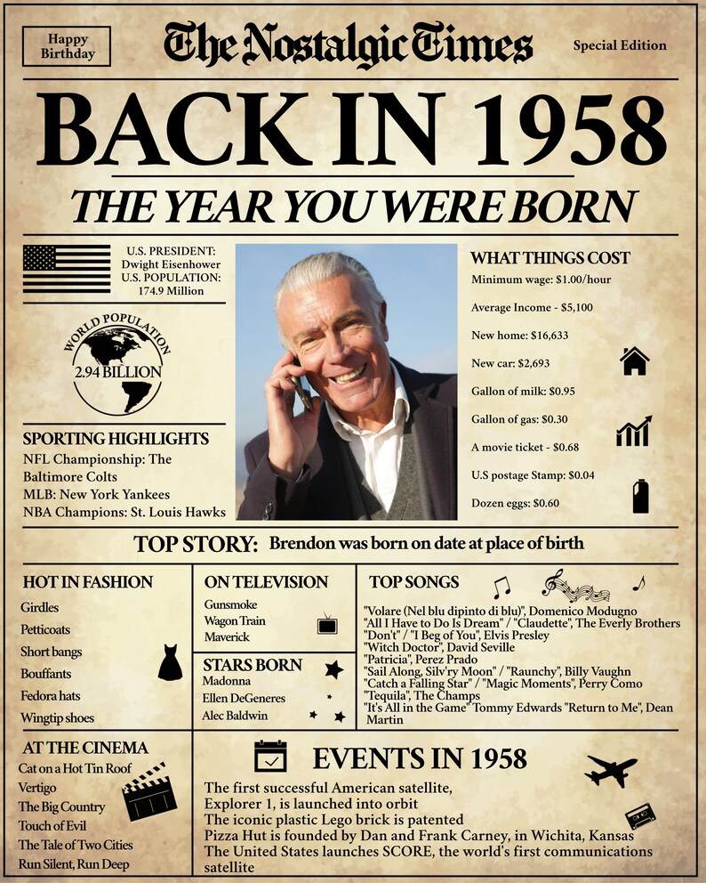 Back in 1958, What Happened in 1958, 1958 Back in the Day, Unique ...