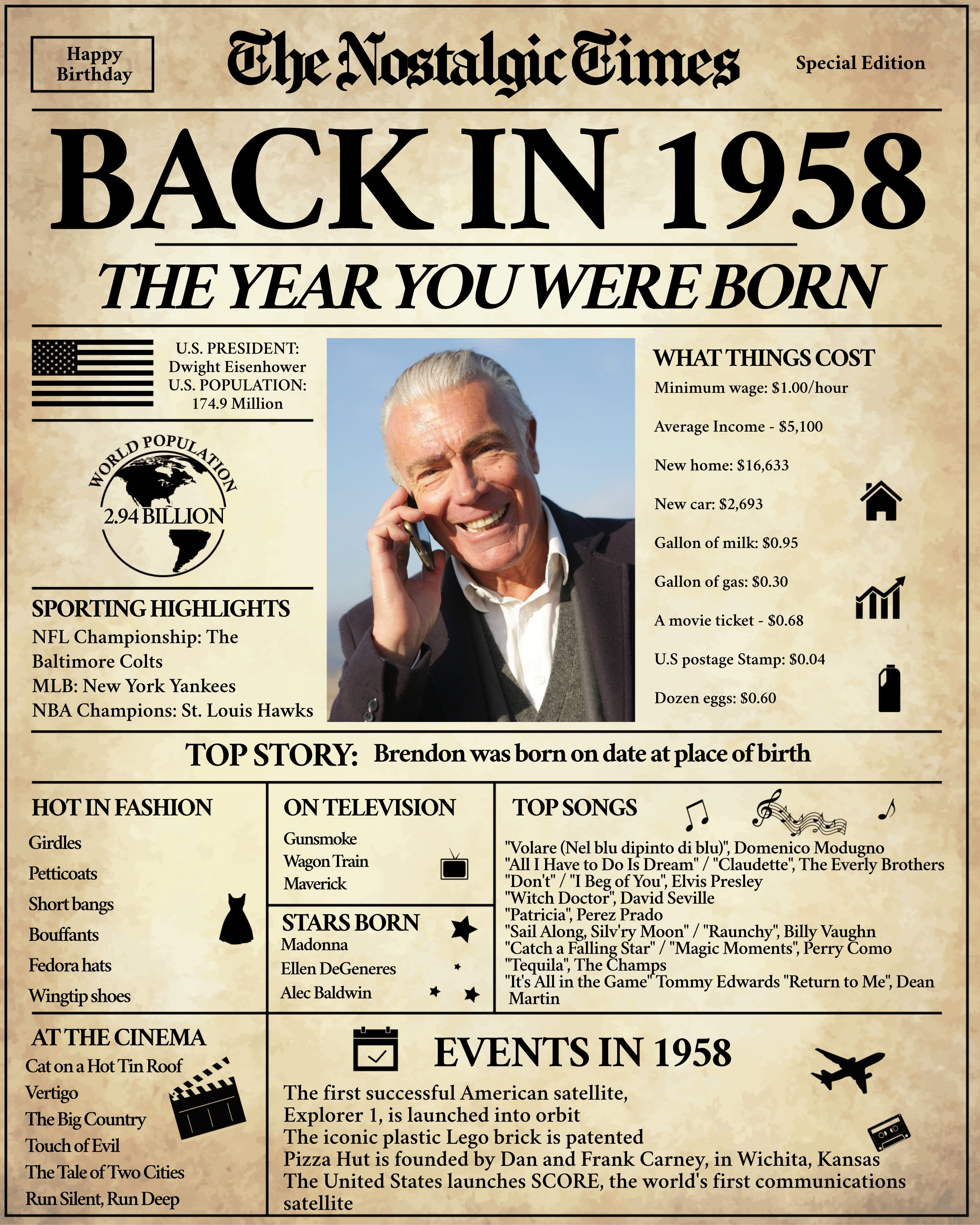 Back in 1958, What Happened in 1958, 1958 Back in the Day, Unique ...