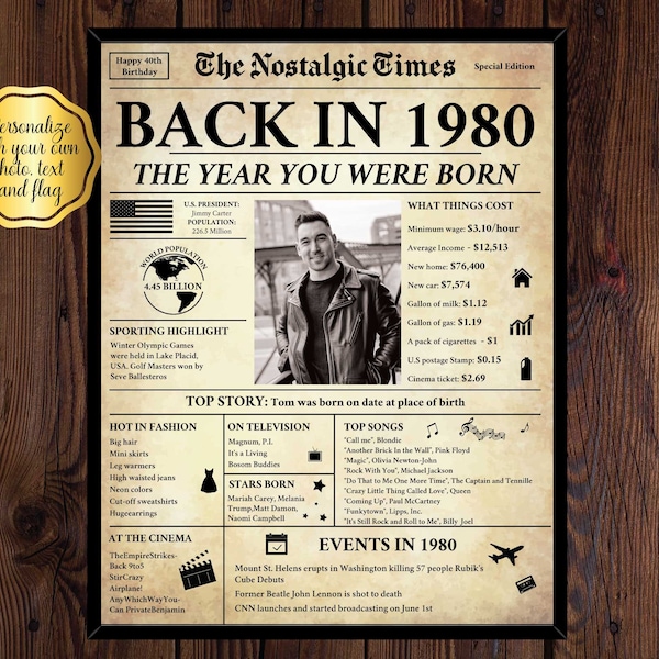 Back in 1980 - Etsy