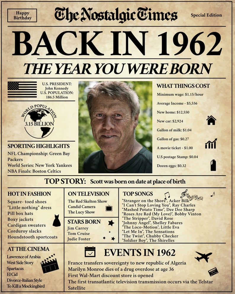 Back in 1962, What Happened in 1962, 1962 Back in the Day, Unique ...