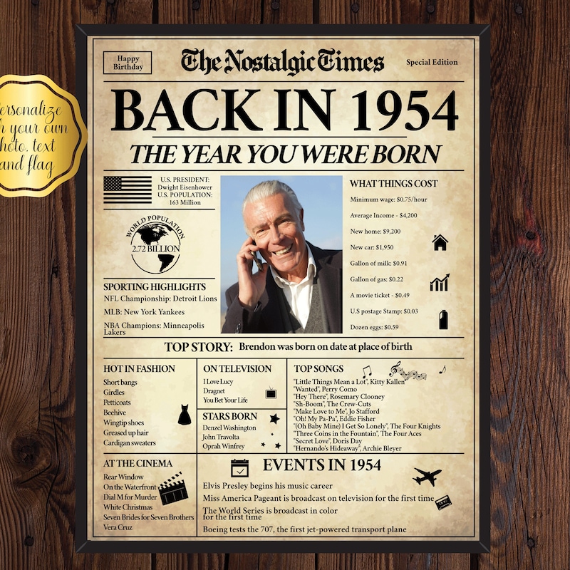 Back in 1954 - Etsy