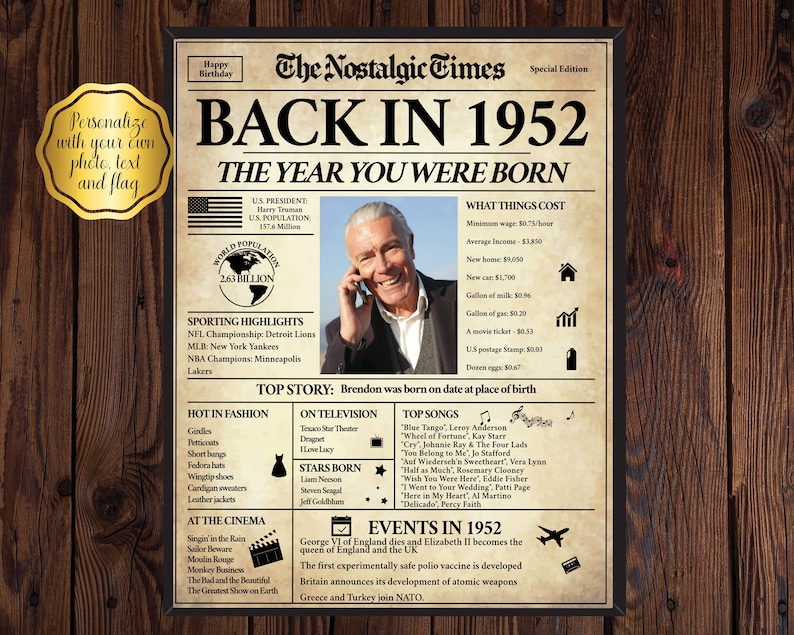 Back in 1952, What Happened in 1952, 1952 Back in the Day, Unique ...