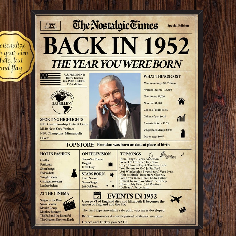 1952 Birthday - Etsy