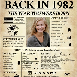 Back in 1982, What Happened in 1982, 1982 Back in the Day, Unique ...