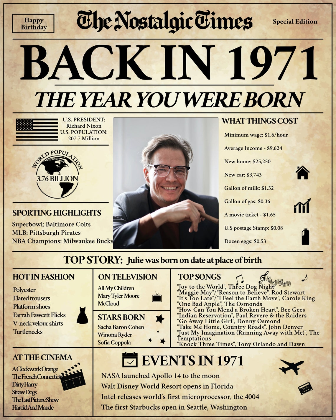 Back in 1971, What Happened in 1971, 1971 Back in the Day, Unique ...