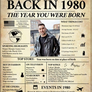 Back in 1980, What Happened in 1980, 1980 Back in the Day, Unique ...