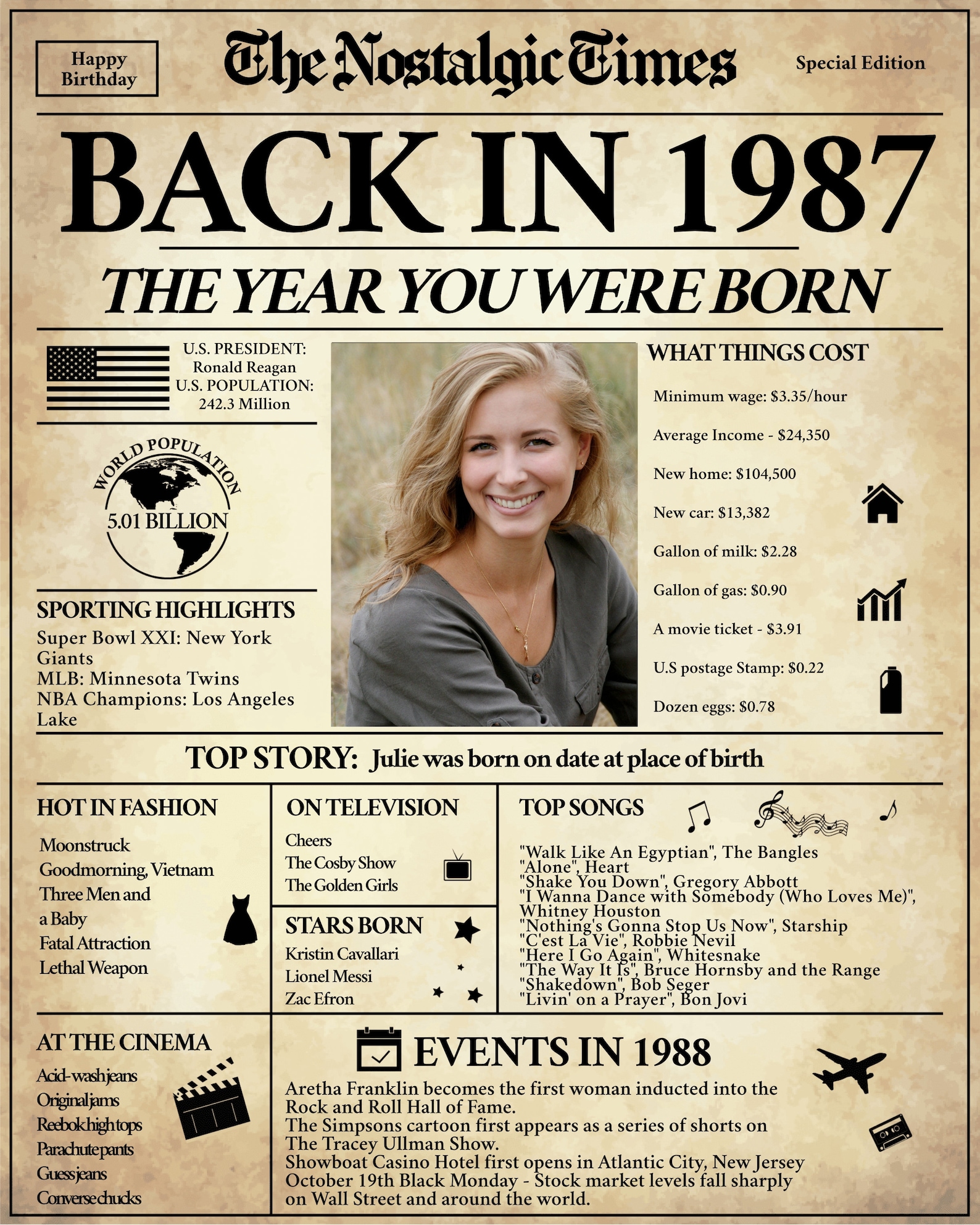 Back in 1987, What Happened in 1987, 1987 Back in the Day, Unique ...