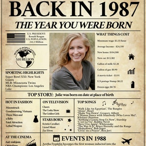 Back in 1987, What Happened in 1987, 1987 Back in the Day, Unique ...