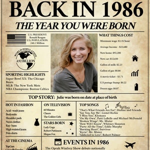 Back in 1986, What Happened in 1986, 1986 Back in the Day, Unique ...