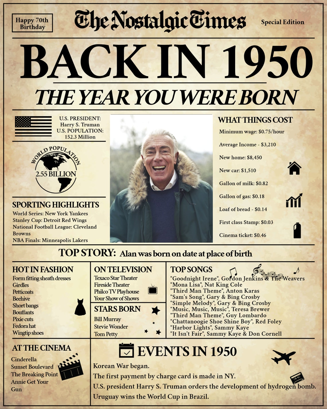 Back in 1950, What Happened in 1950, 1950 Back in the Day, Unique ...