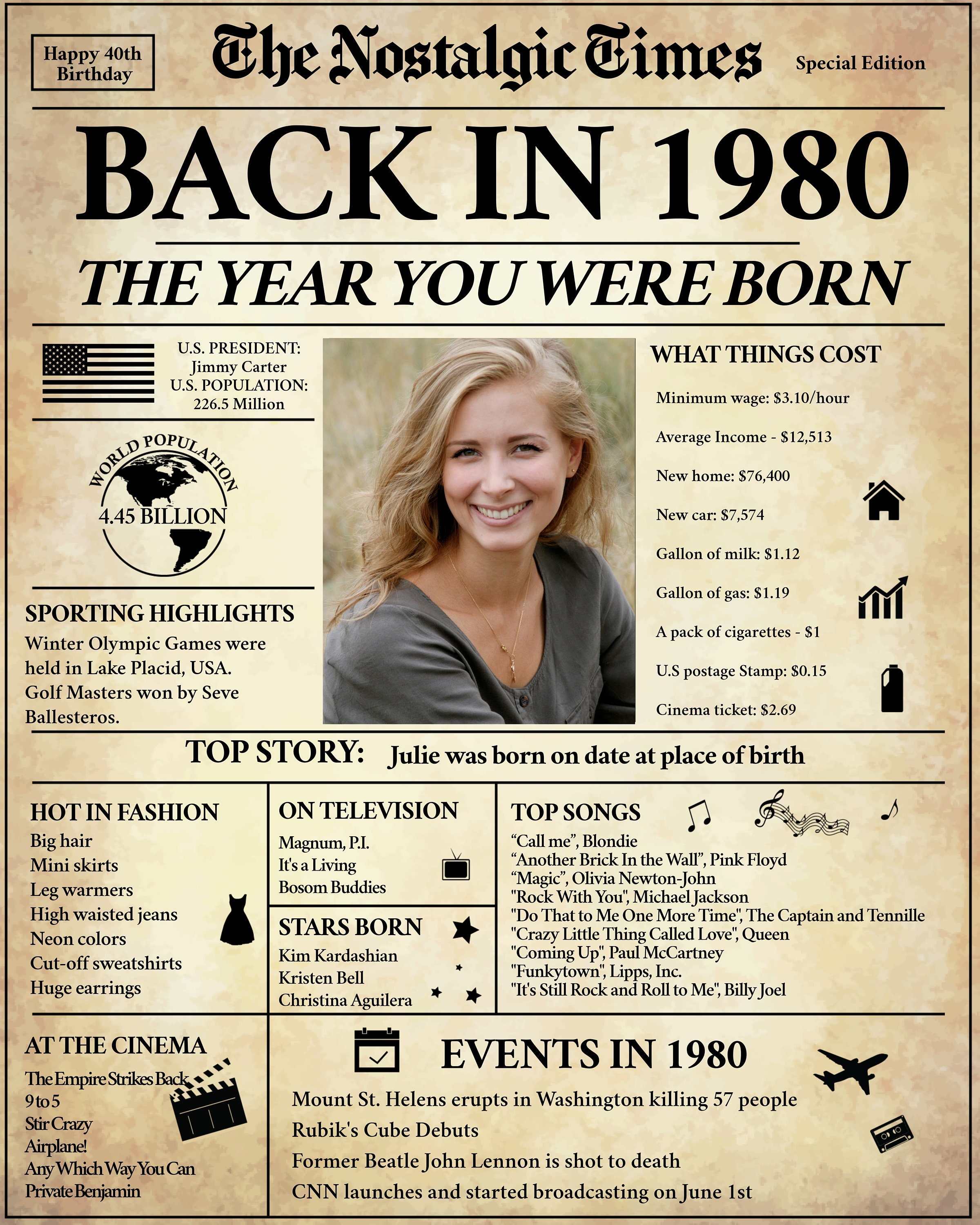 Back In 1980 What Happened In 1980 1980 Back In The Day Unique Back In 1980 What Happened In 1980 1980 Back In The Day Unique