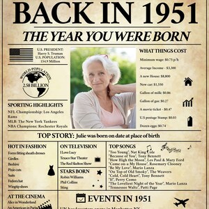 Back in 1951, What Happened in 1951, 1951 Back in the Day, Unique ...