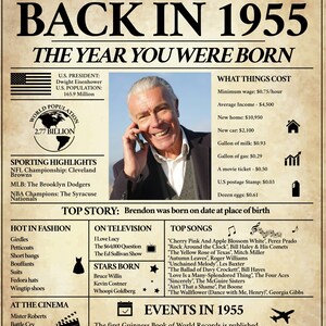 Back in 1955, What Happened in 1955, 1955 Back in the Day, Unique ...