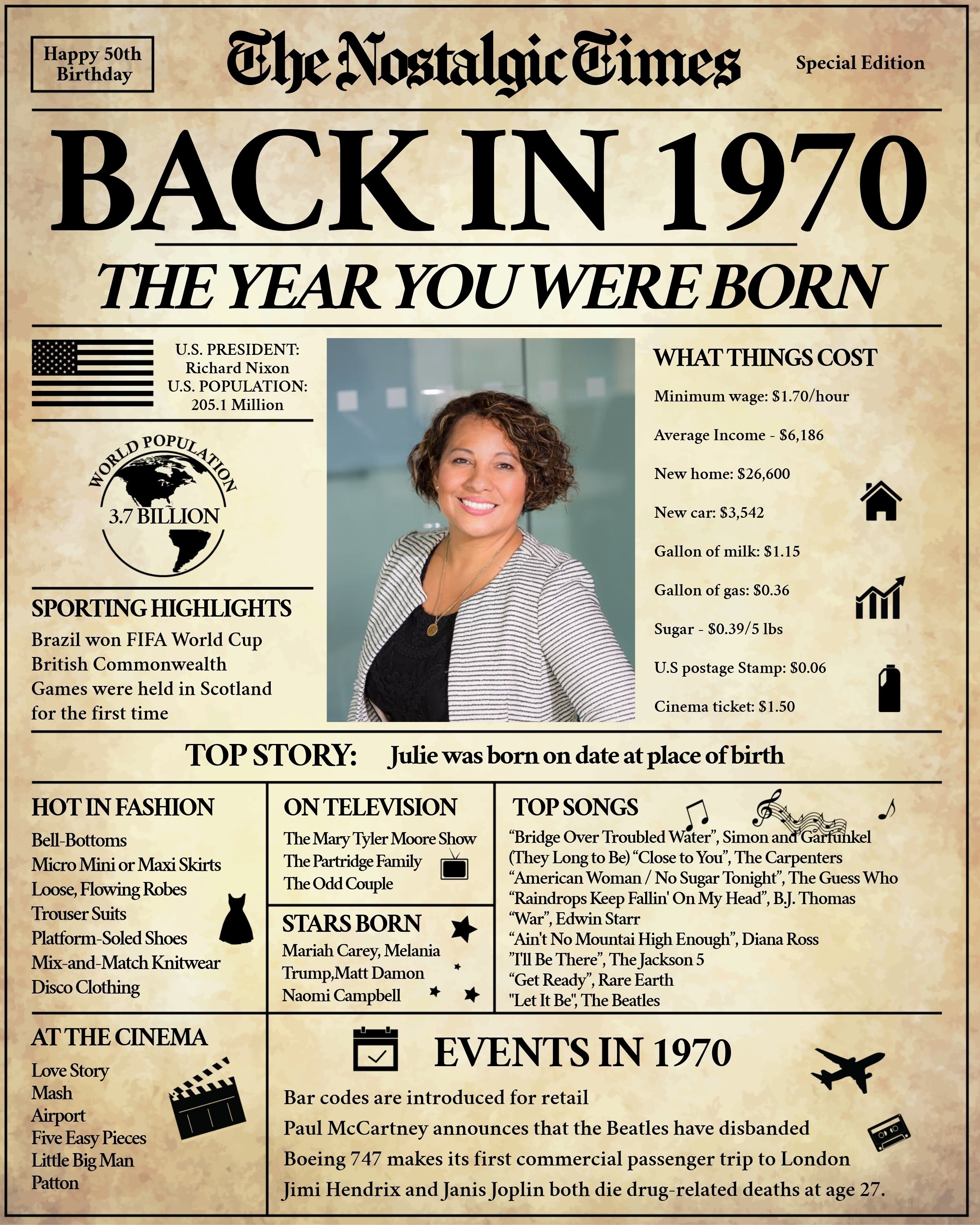 Back in 1970, What Happened in 1970, 1970 Back in the Day, Unique ...