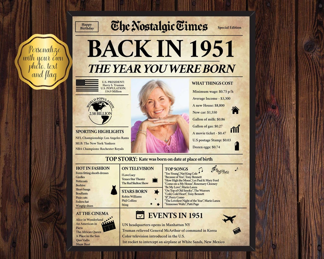 Back in 1951, What Happened in 1951, 1951 Back in the Day, Unique ...
