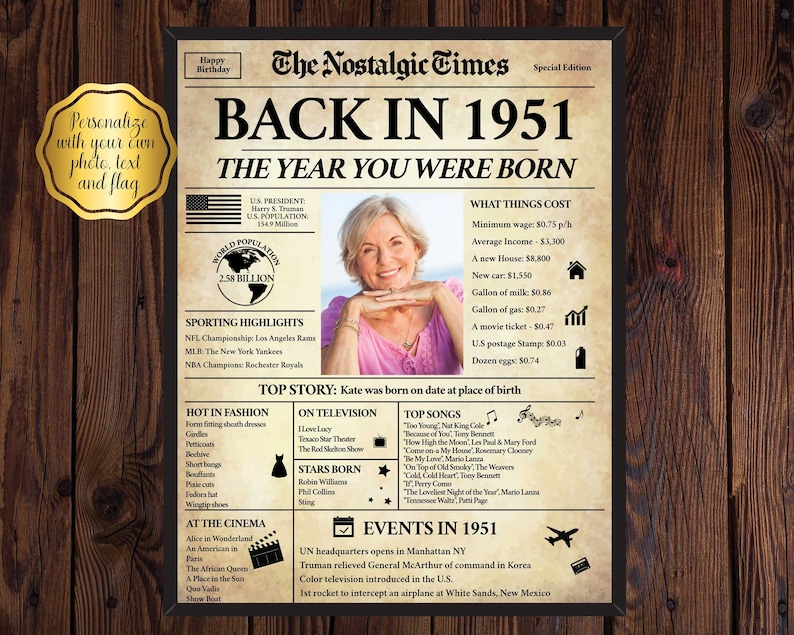 Back in 1951, What Happened in 1951, 1951 Back in the Day, Unique ...