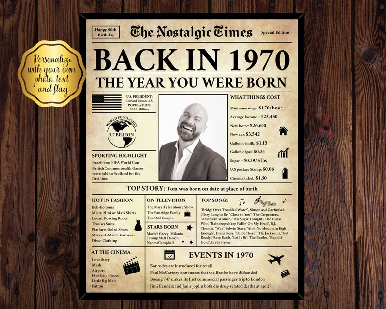 Back in 1970, What Happened in 1970, 1970 Back in the Day, Unique ...