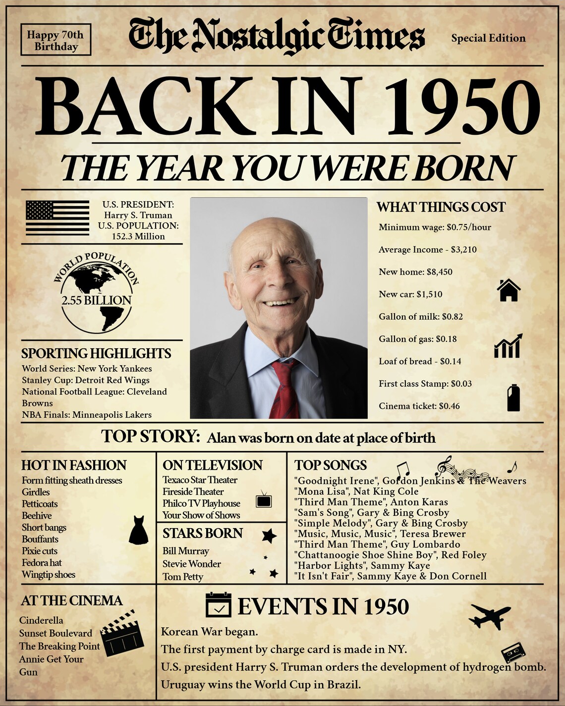 Back in 1950, What Happened in 1950, 1950 Back in the Day, Unique ...