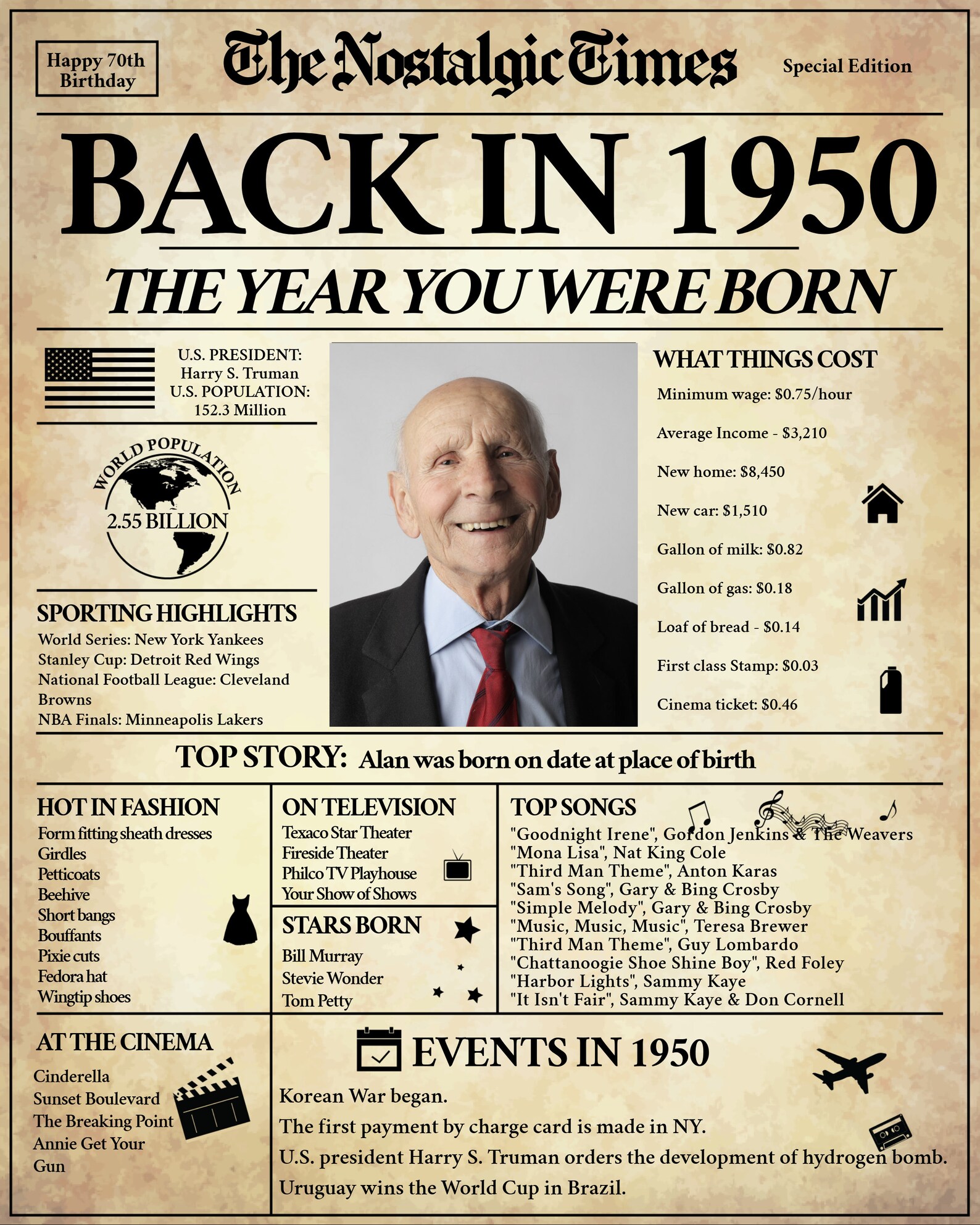 Back in 1950, What Happened in 1950, 1950 Back in the Day, Unique ...