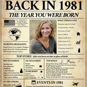 Back in 1981, What Happened in 1981, 1981 Back in the Day, Unique ...