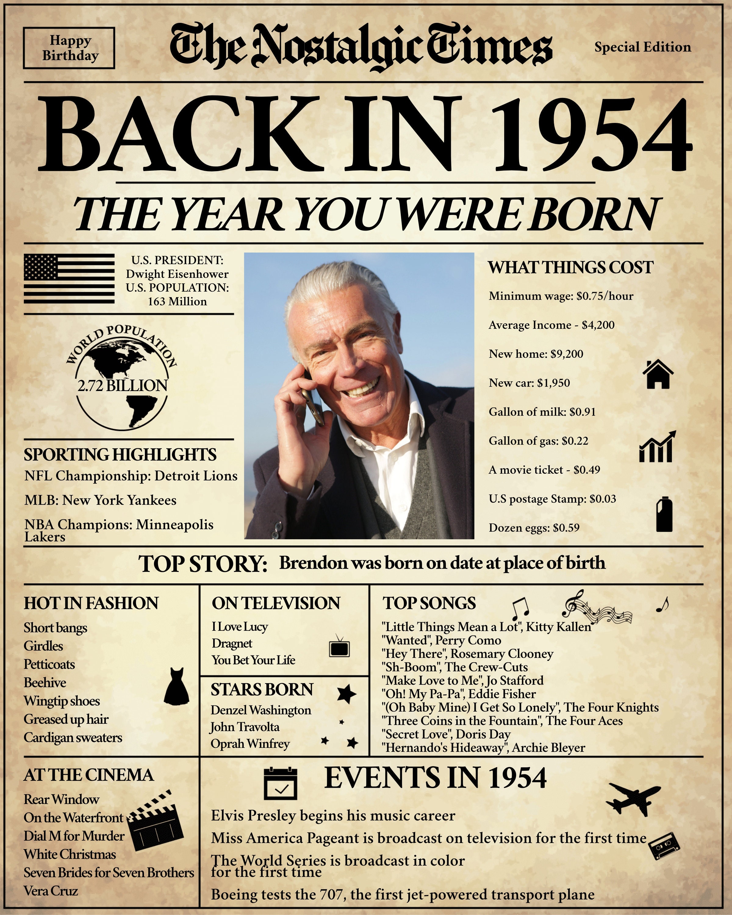 Back in 1954, What Happened in 1954, 1954 Back in the Day, Unique ...