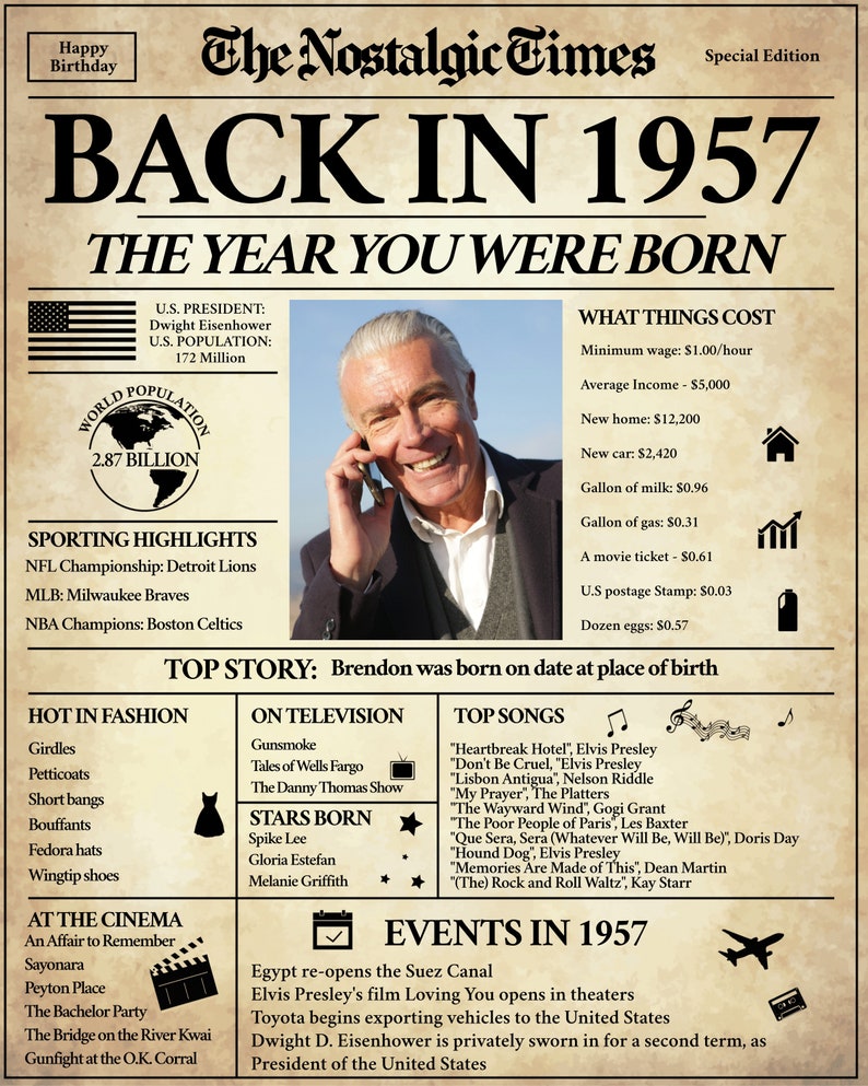 Back in 1957, What Happened in 1957, 1957 Back in the Day, Unique ...