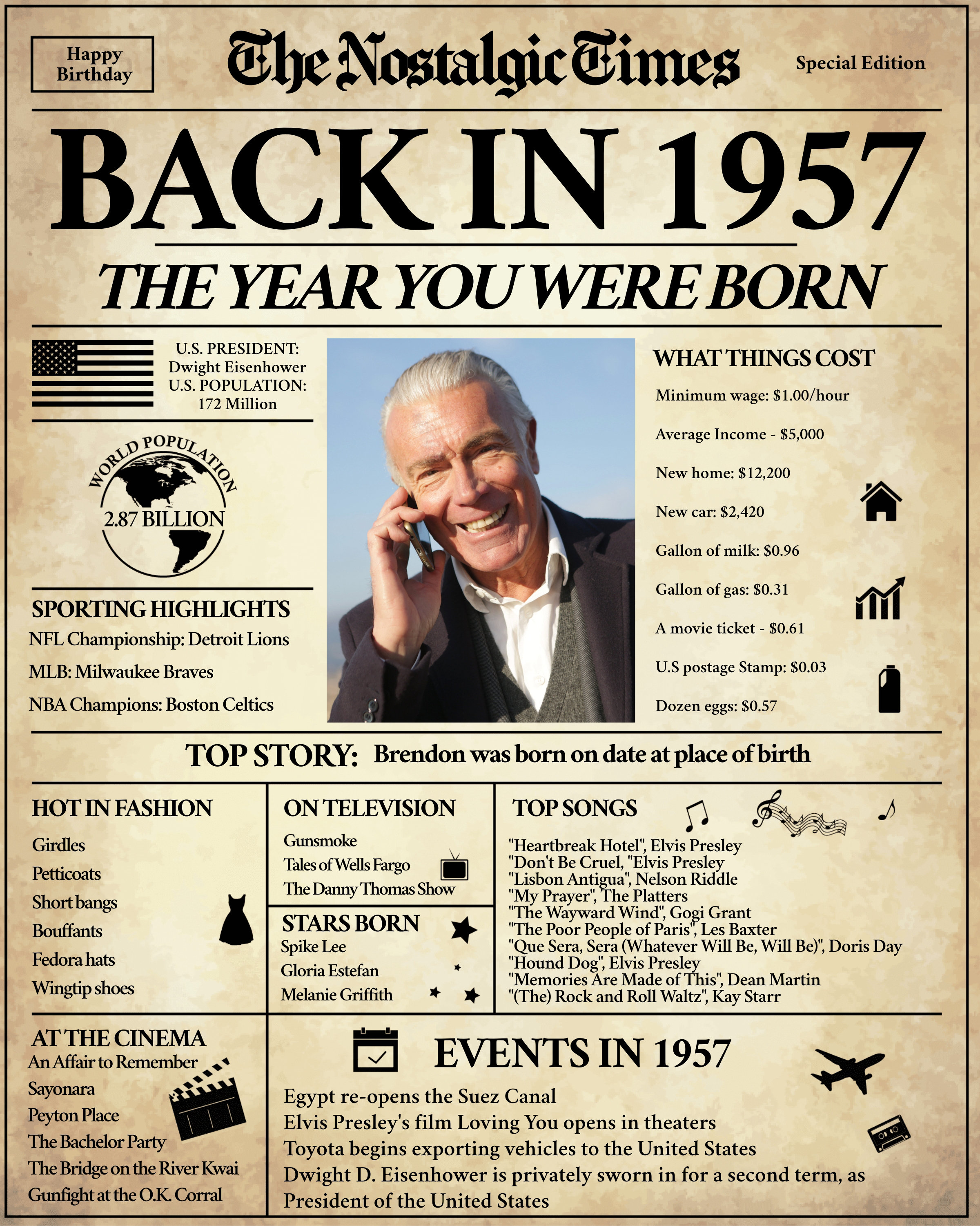 Back in 1957, What Happened in 1957, 1957 Back in the Day, Unique ...