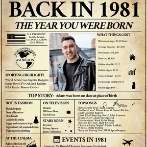 Back in 1981, What Happened in 1981, 1981 Back in the Day, Unique ...