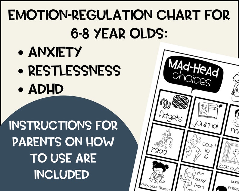 Emotional Regulation Kids Chart Emotional Regulation Poster for Kids ...