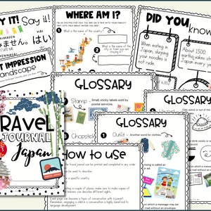 Travel Journal for Japan Travel Journal for Kids Printables Travel ...