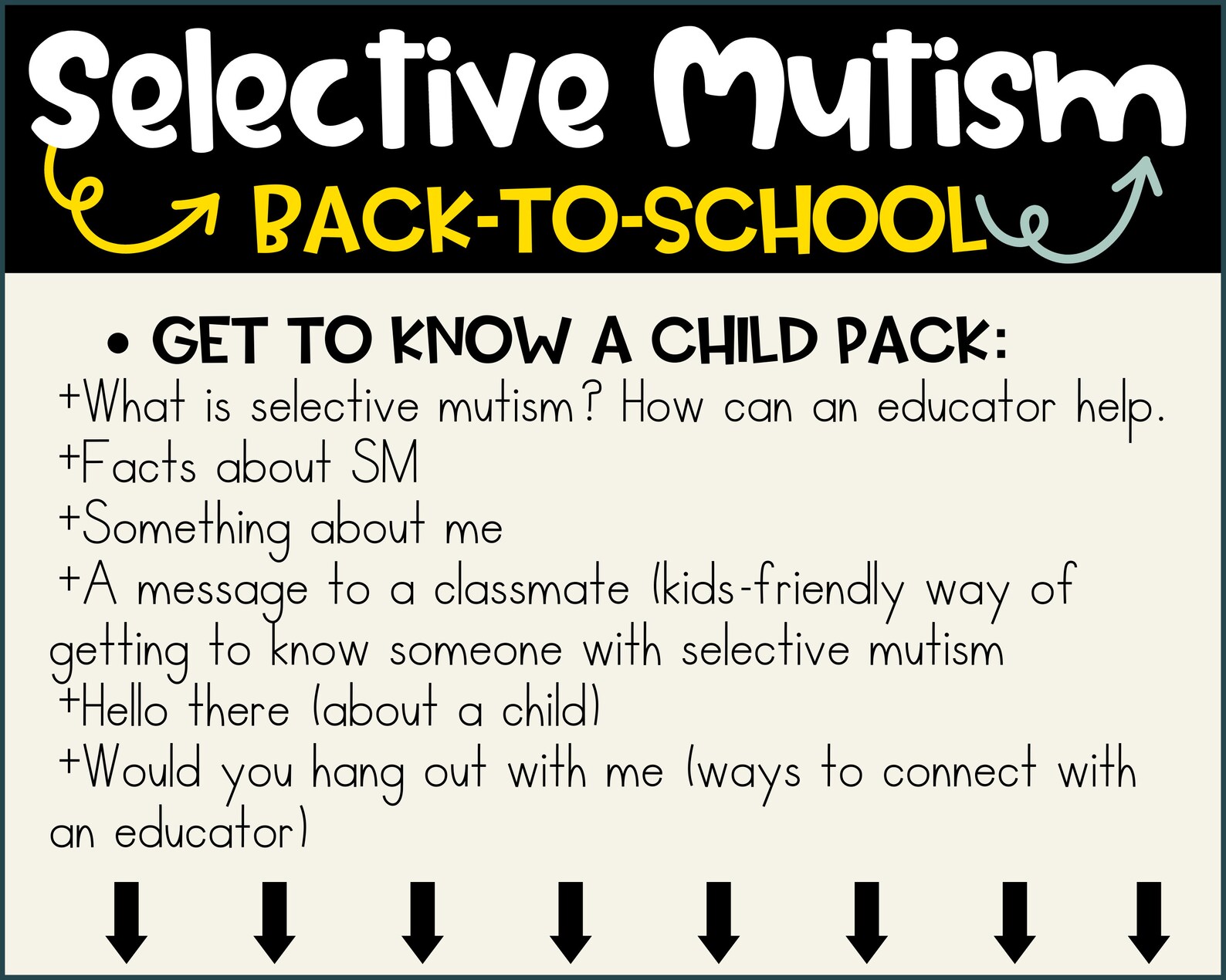 Selective Mutism Teacher Pack Selective Mutism Information Pack for ...