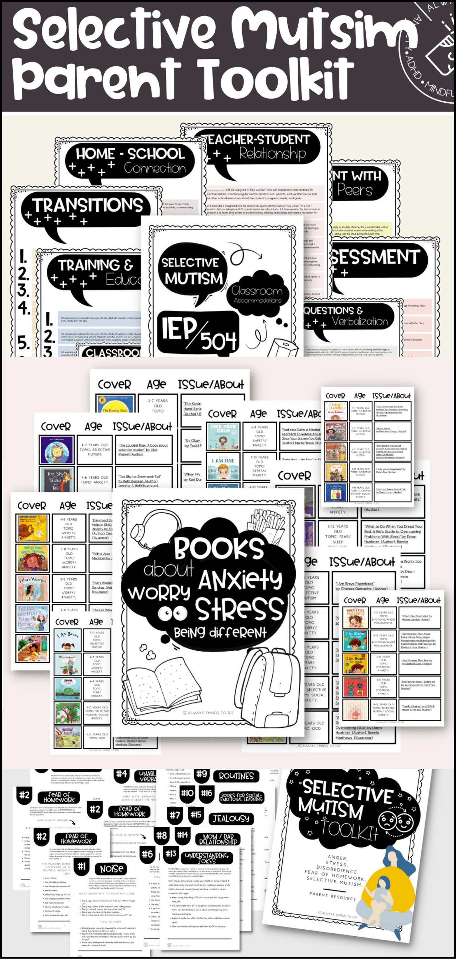 Selective Mutism Worksheets for Selective Mutism IEP 504 Goals for ...