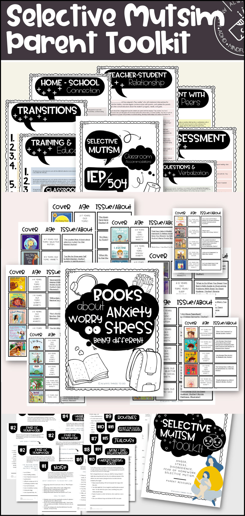 Selective Mutism Worksheets for Selective Mutism IEP 504 Goals for ...