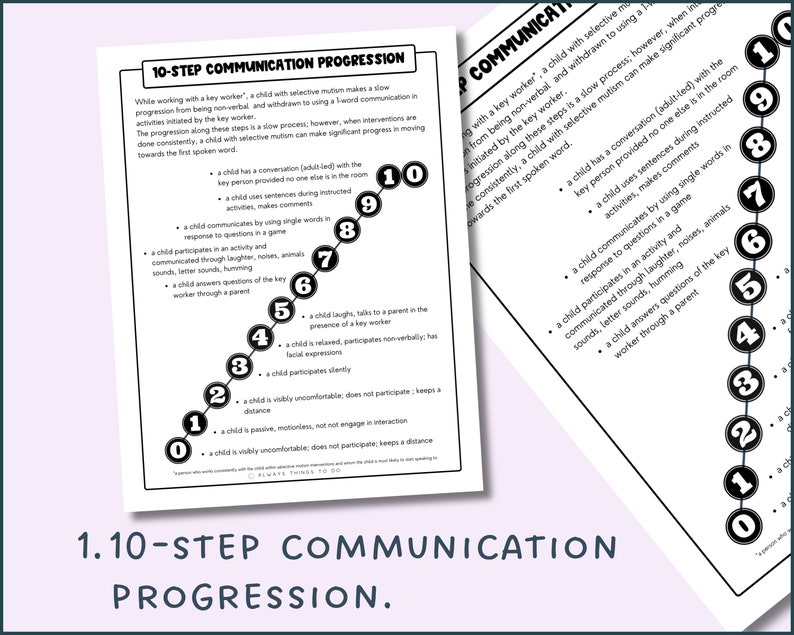 Selective Mutism Therapy Strategies Selective Mutism Therapy Techniques ...