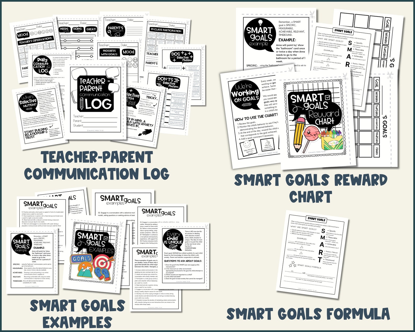 Selective Mutism Chart Selective Mutism Smart Goals Selective Mutism ...