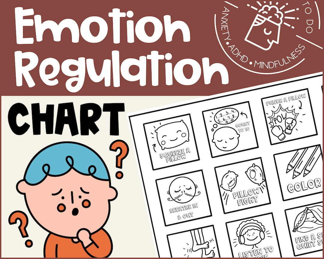 Emotional Regulation Poster for Kids Emotional Regulation Kids Chart ...