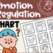 Emotional Regulation Poster for Kids Emotional Regulation Kids Chart ...