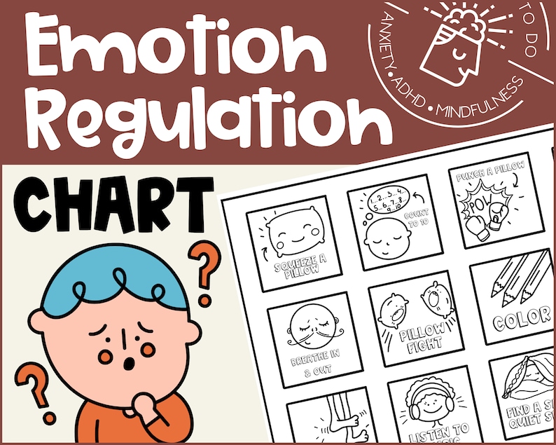 Emotional Regulation Poster for Kids Emotional Regulation Kids Chart ...