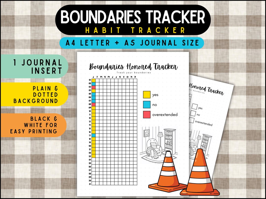Habit Tracker for Boundaries| Yes No Overextended Daily Check in | Self ...