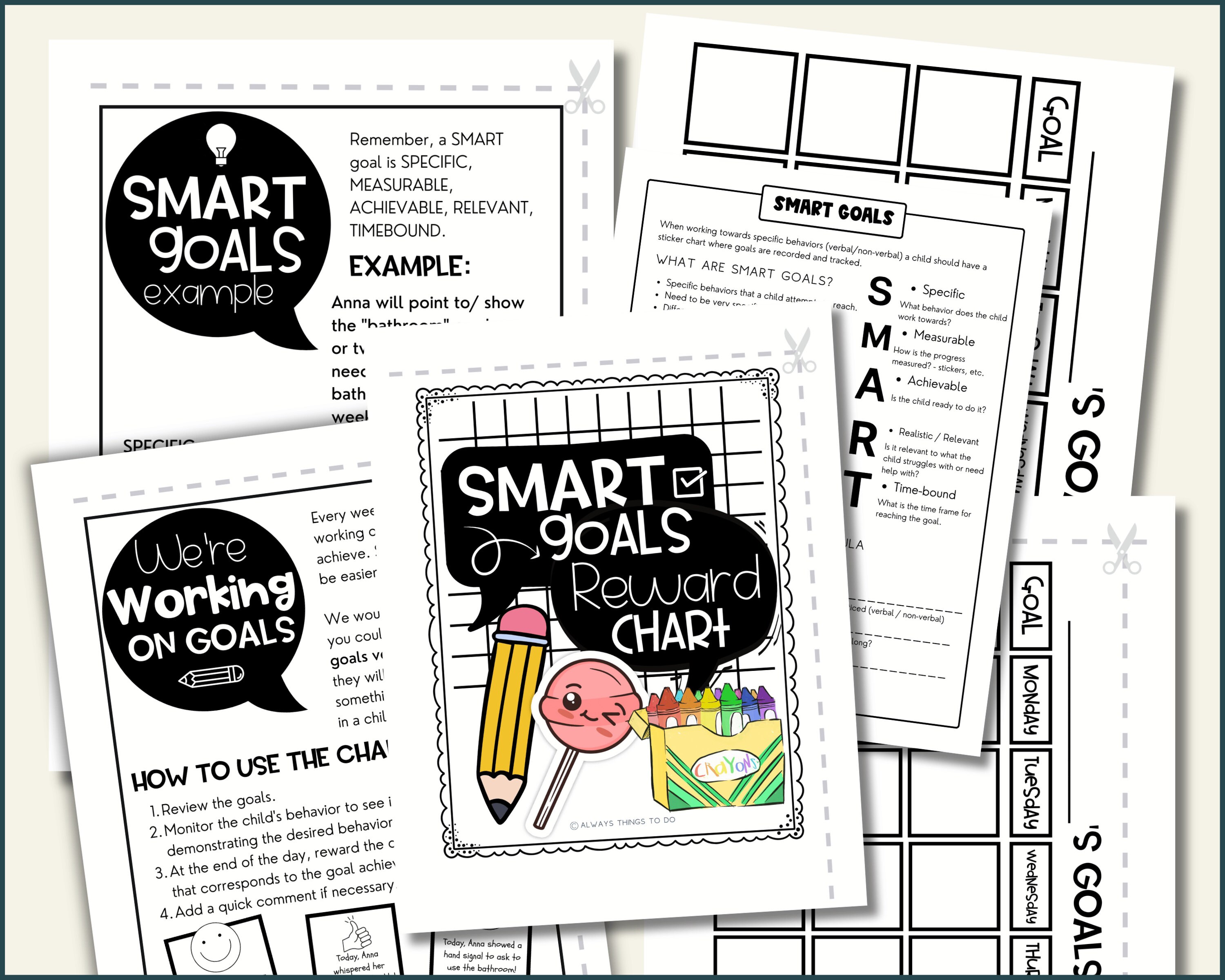 Selective Mutism Chart Selective Mutism Smart Goals Selective Mutism ...