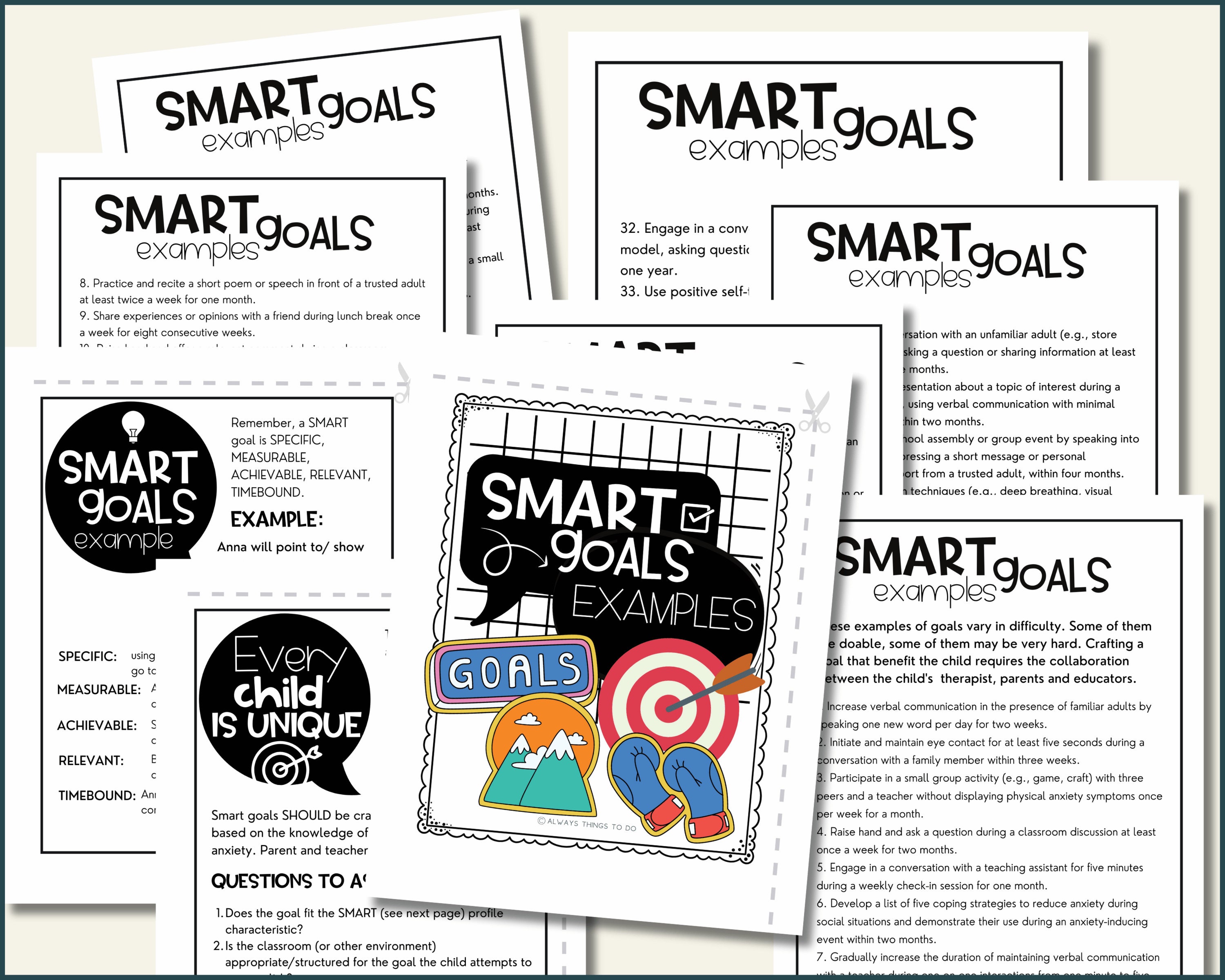 Selective Mutism Chart Selective Mutism Smart Goals Selective Mutism ...