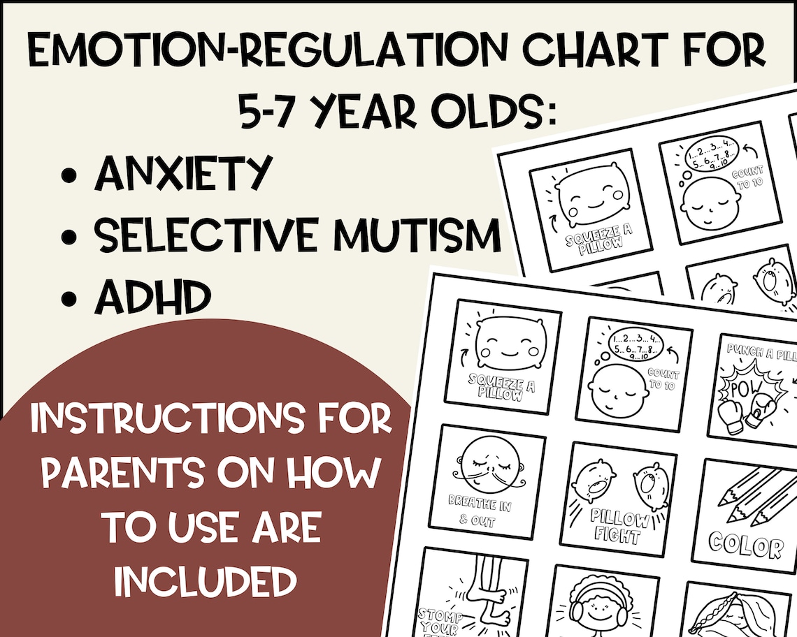 Emotional Regulation Poster for Kids Emotional Regulation Kids Chart ...