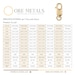9K Solid Yellow Gold Parrot Clasp - Trigger Claw Locking Clasp for ...