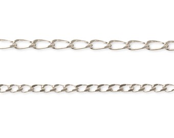 Copper Casting Grain, Pure Copper Chips, Clean Copper Granules, Genuine ...