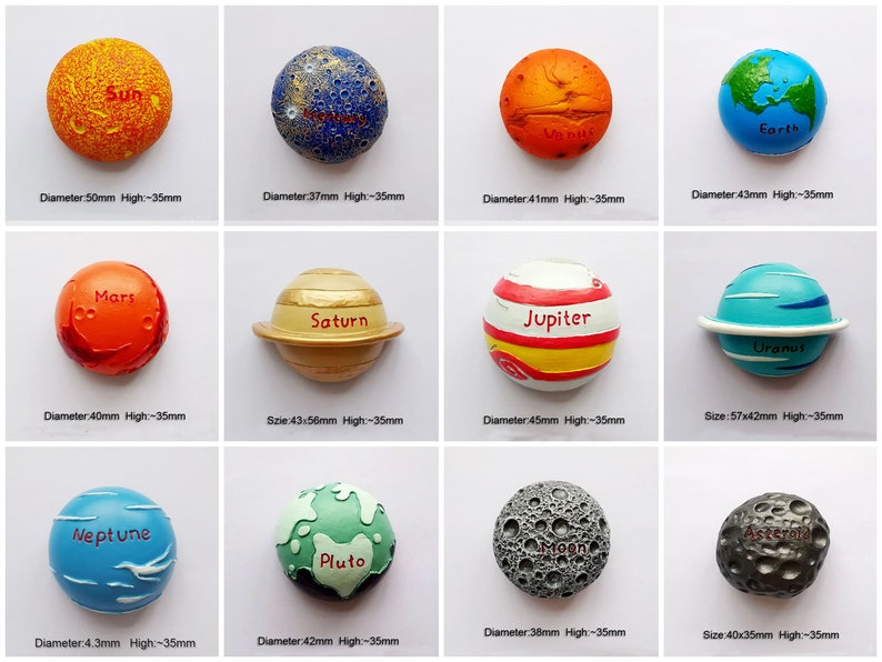 Solar System Knobs Universe Knobs Planet Knobs Drawer Knobs - Etsy