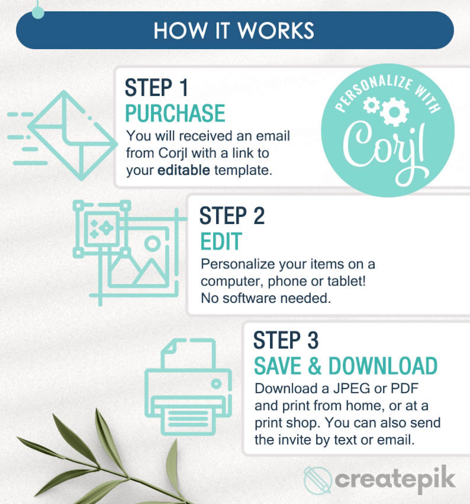 Editable Mail Truck Birthday Party Mailman Invitation Post - Etsy